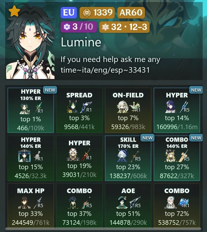 Proud Xiao main Genshin Impact | HoYoLAB