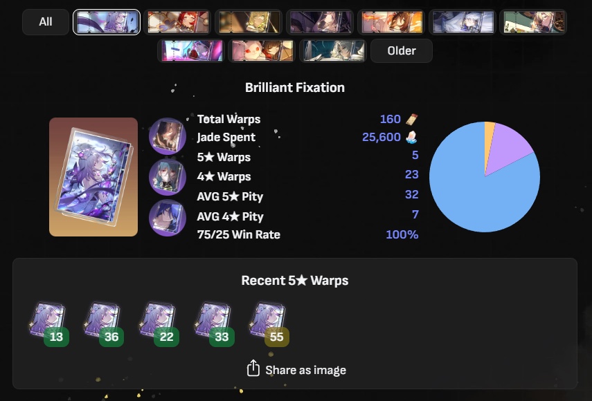 Good Gacha Luck in Quite a While Honkai: Star Rail | HoYoLAB