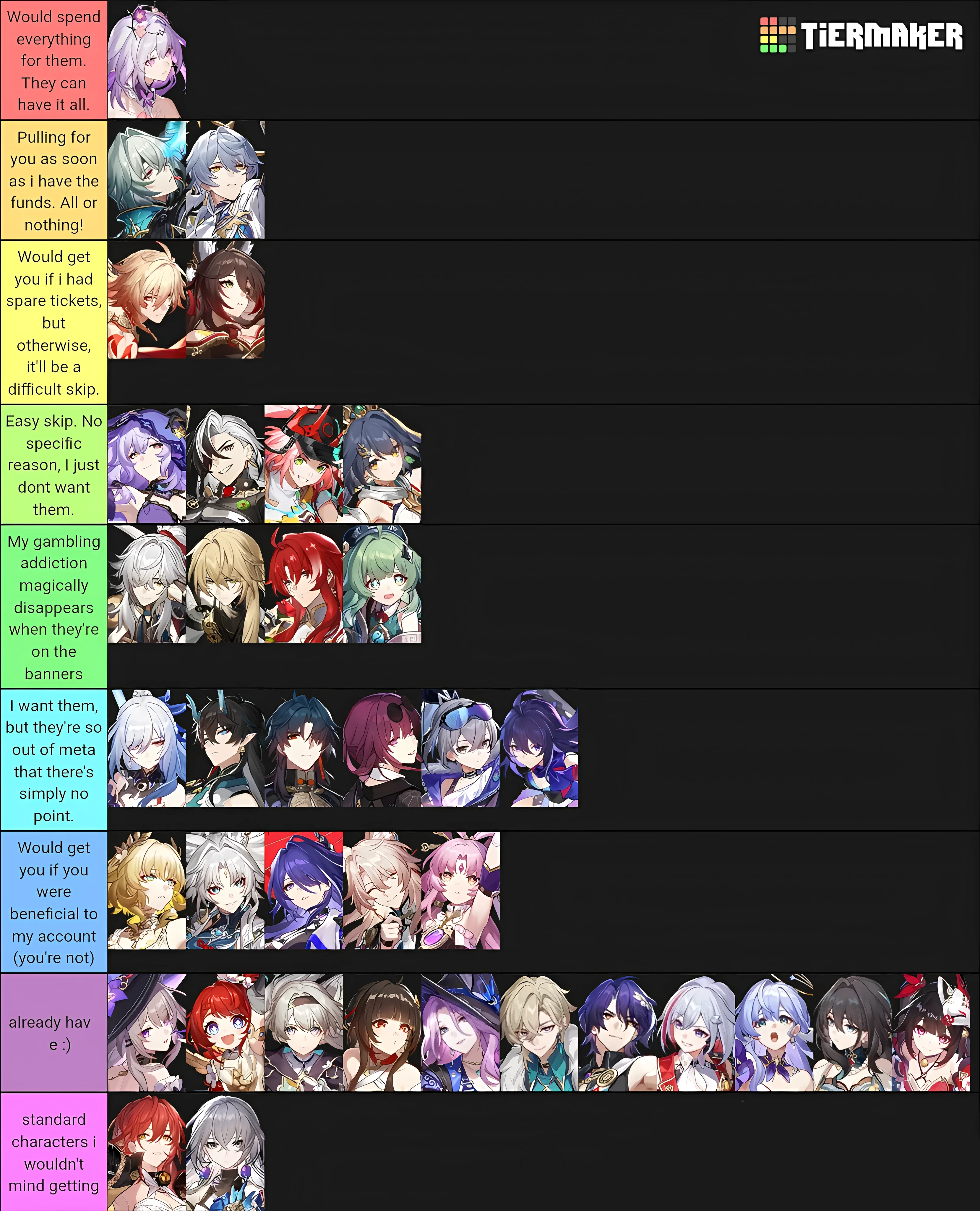 My hsr pull priority tierlist: (UPDATED) Honkai: Star Rail | HoYoLAB