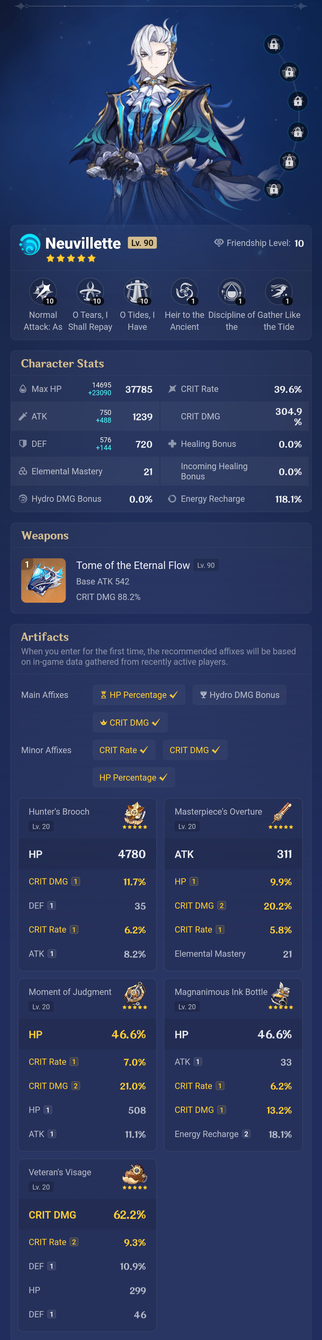 Neuvillette build Genshin Impact | HoYoLAB