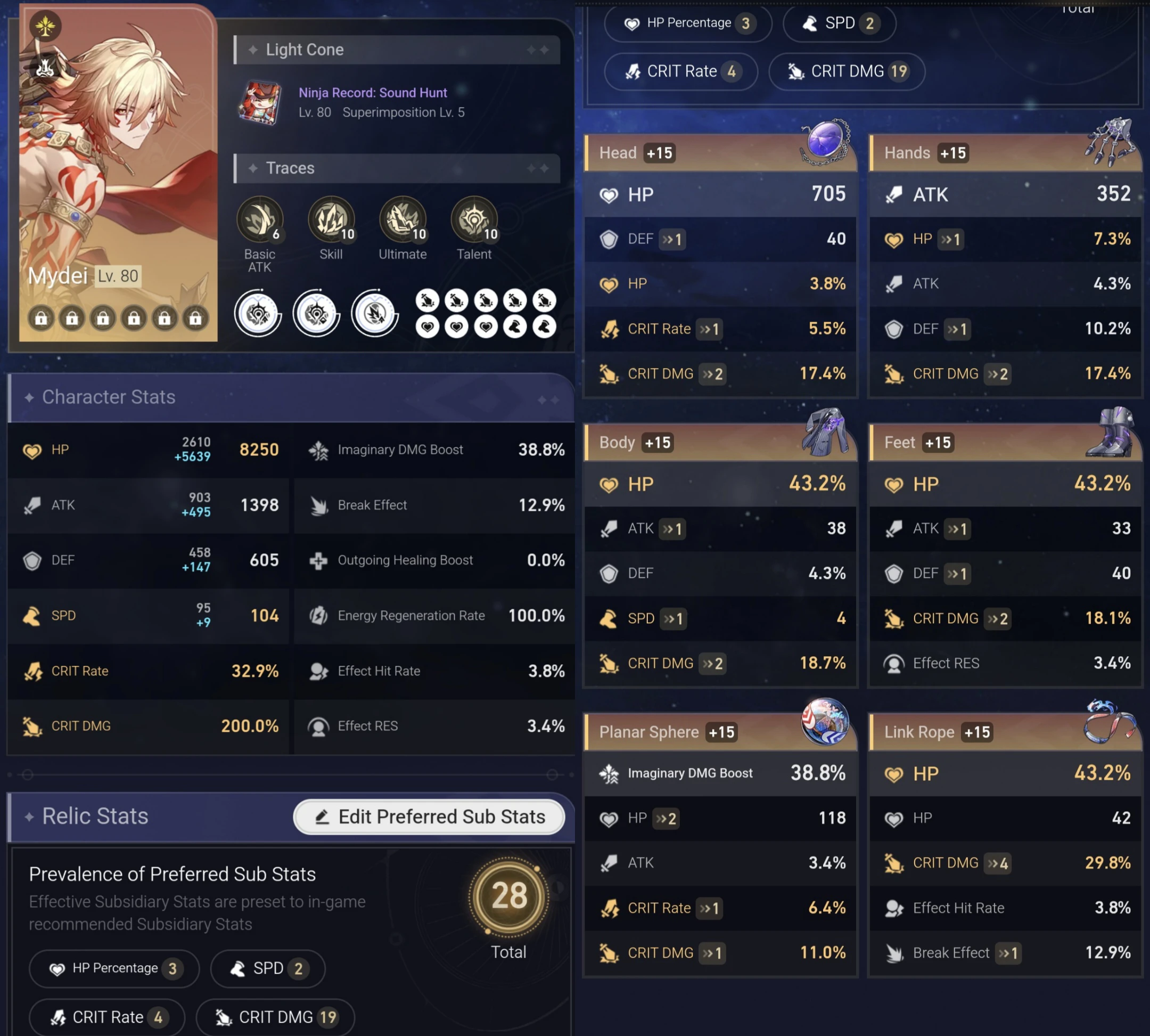 Mydei build Honkai: Star Rail | HoYoLAB