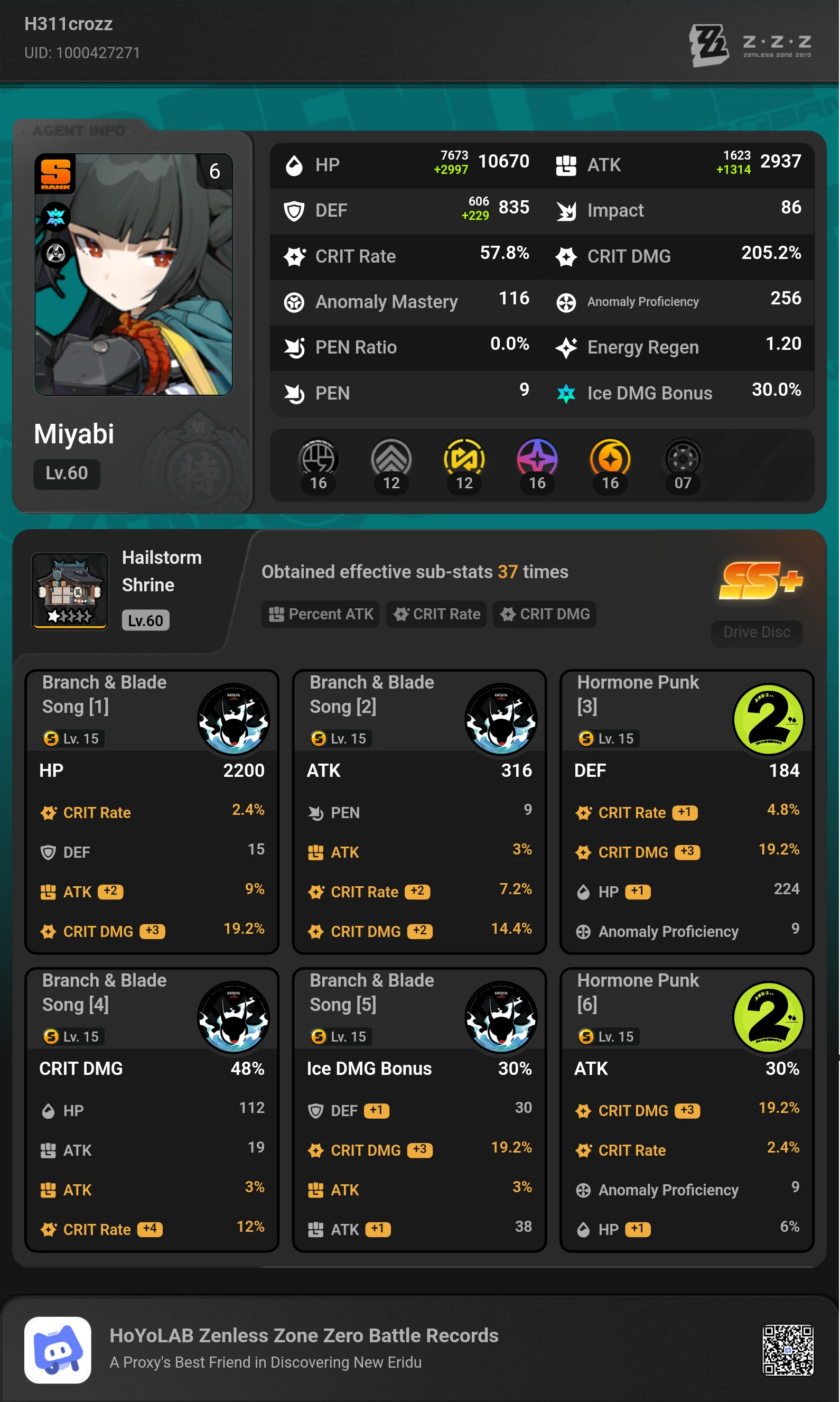 Is There Such a Thing as Too Many CD Substat Rolls? Zenless Zone Zero ...