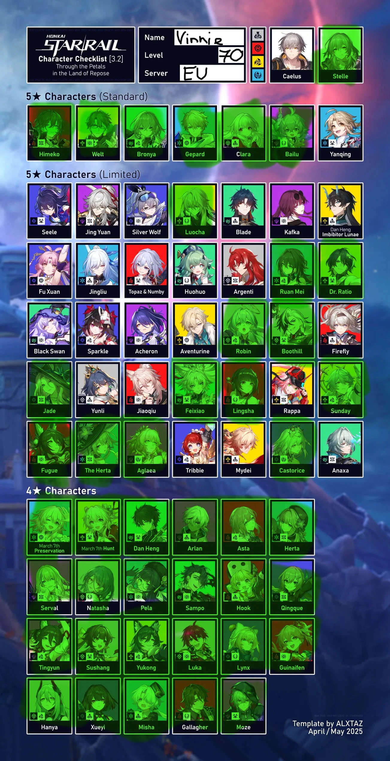 𝐇𝐬𝐫 𝐜𝐡𝐚𝐫𝐚𝐜𝐭𝐞𝐫 𝐜𝐡𝐞𝐜𝐤𝐥𝐢𝐬𝐭! Honkai: Star Rail | HoYoLAB