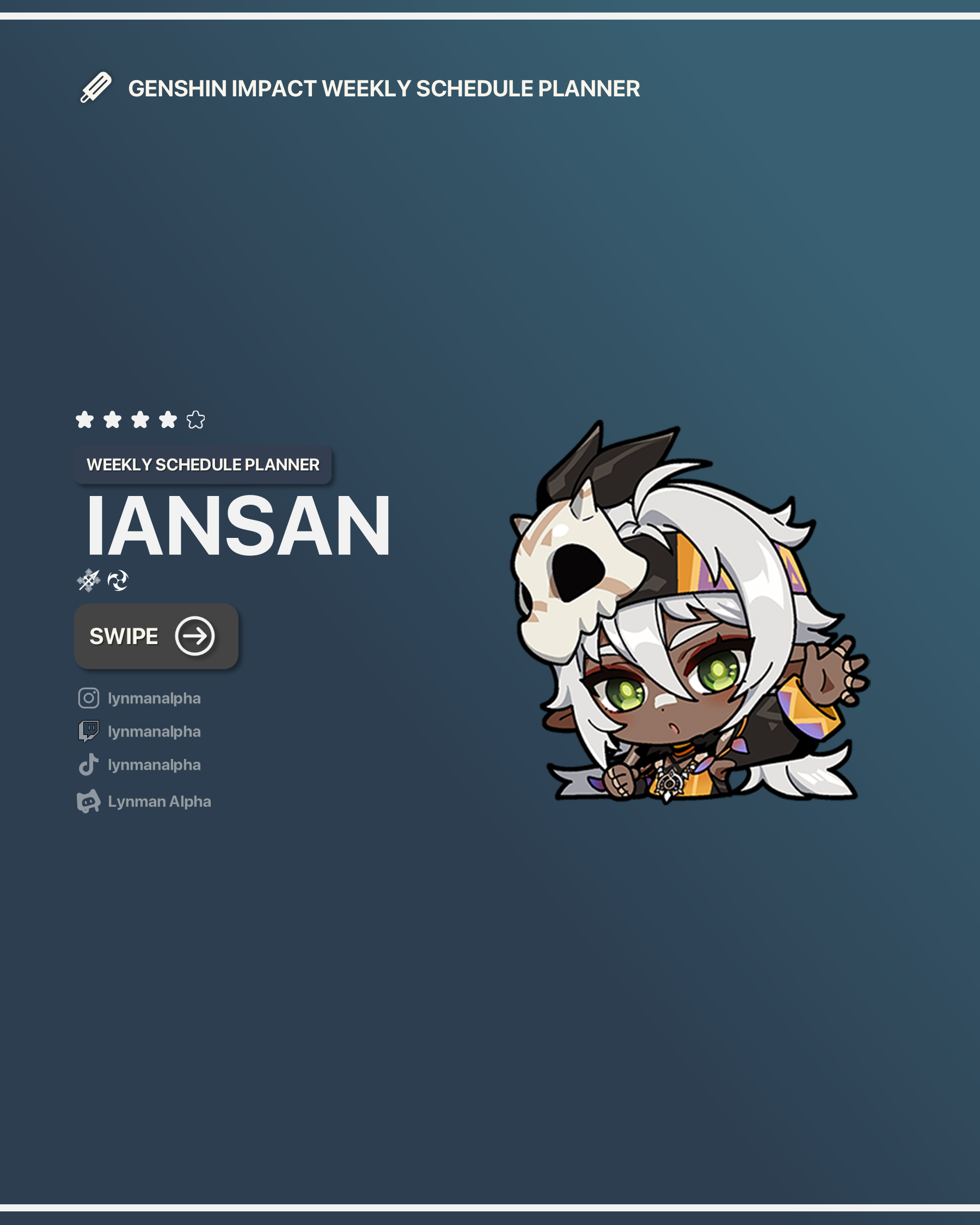 Iansan | Genshin Impact Farming Schedule Checklist Genshin Impact | HoYoLAB