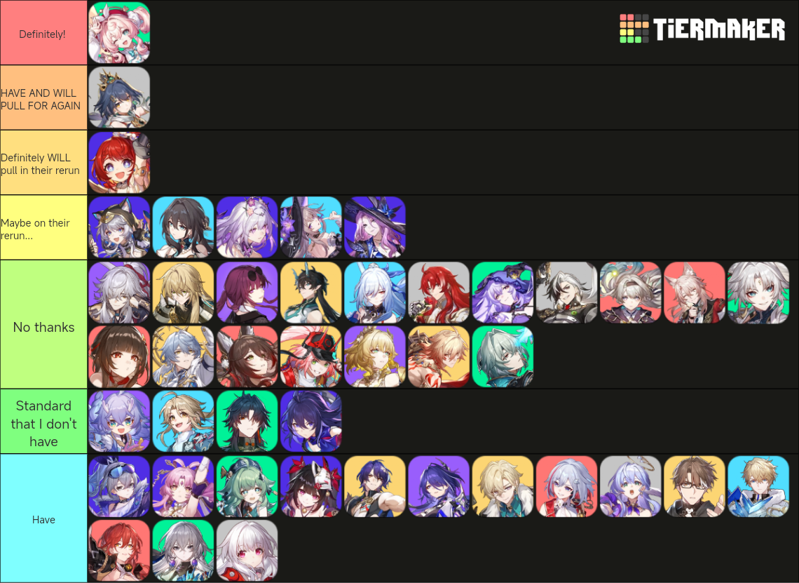 HSR Priority tier list Honkai: Star Rail | HoYoLAB