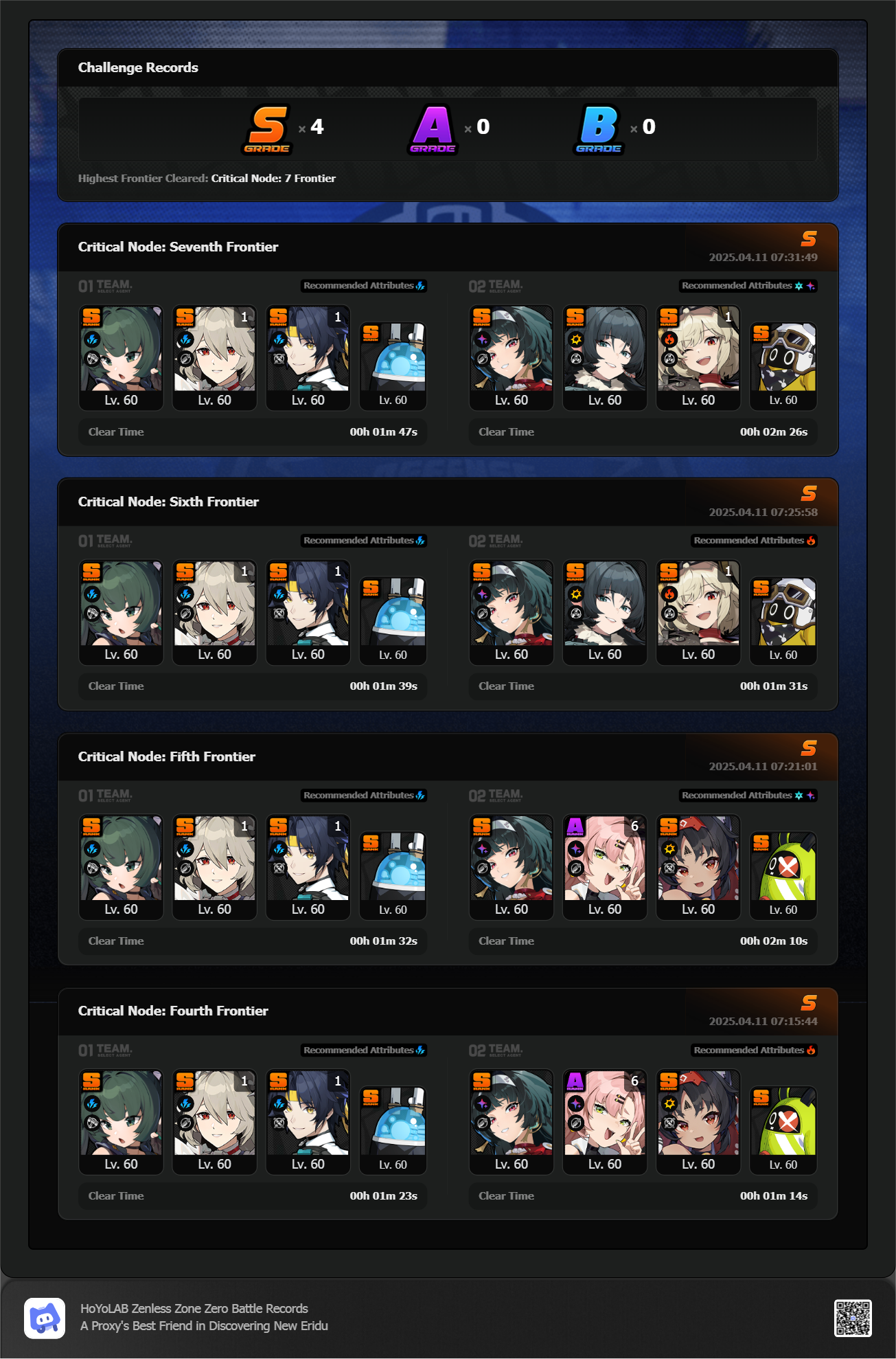 Shiyu Defense Critical Node 19th Season - SSSSSSS clear summary - 2025. ...