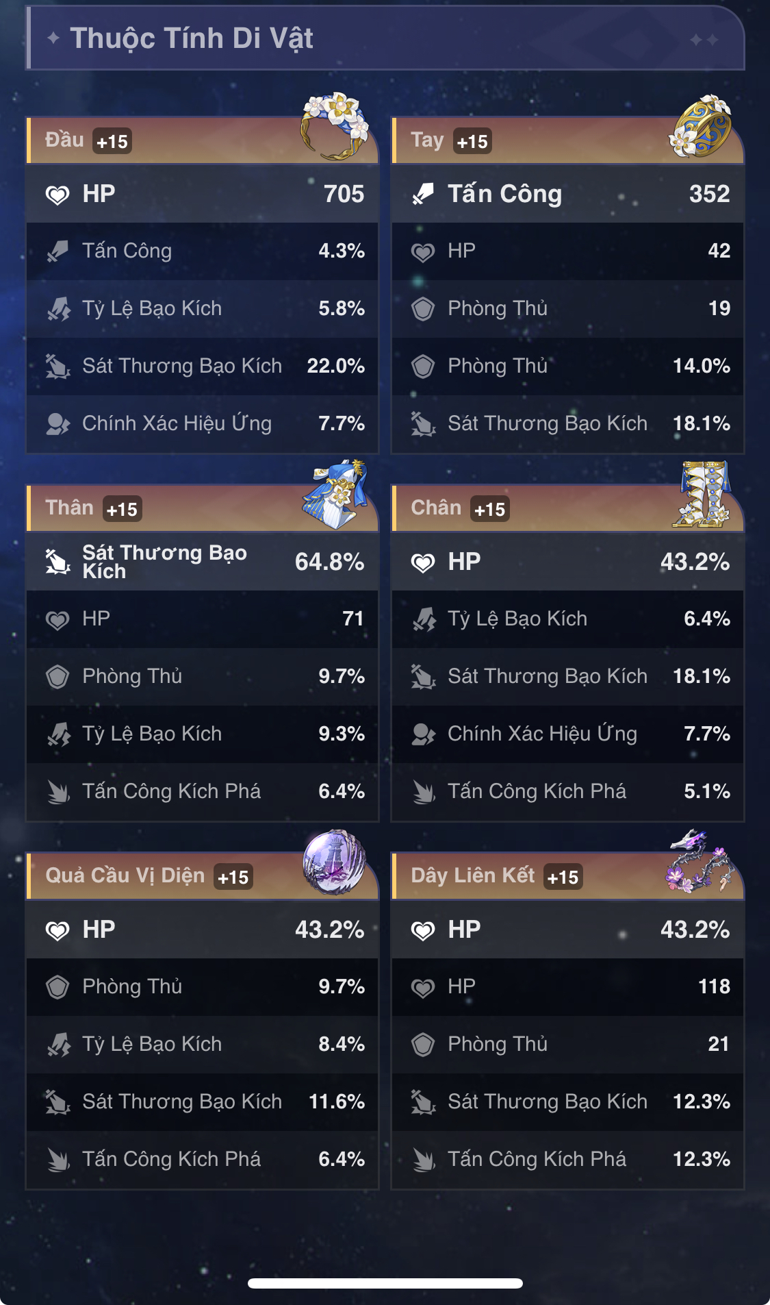 Castorice’s build and stat detail Honkai: Star Rail | HoYoLAB