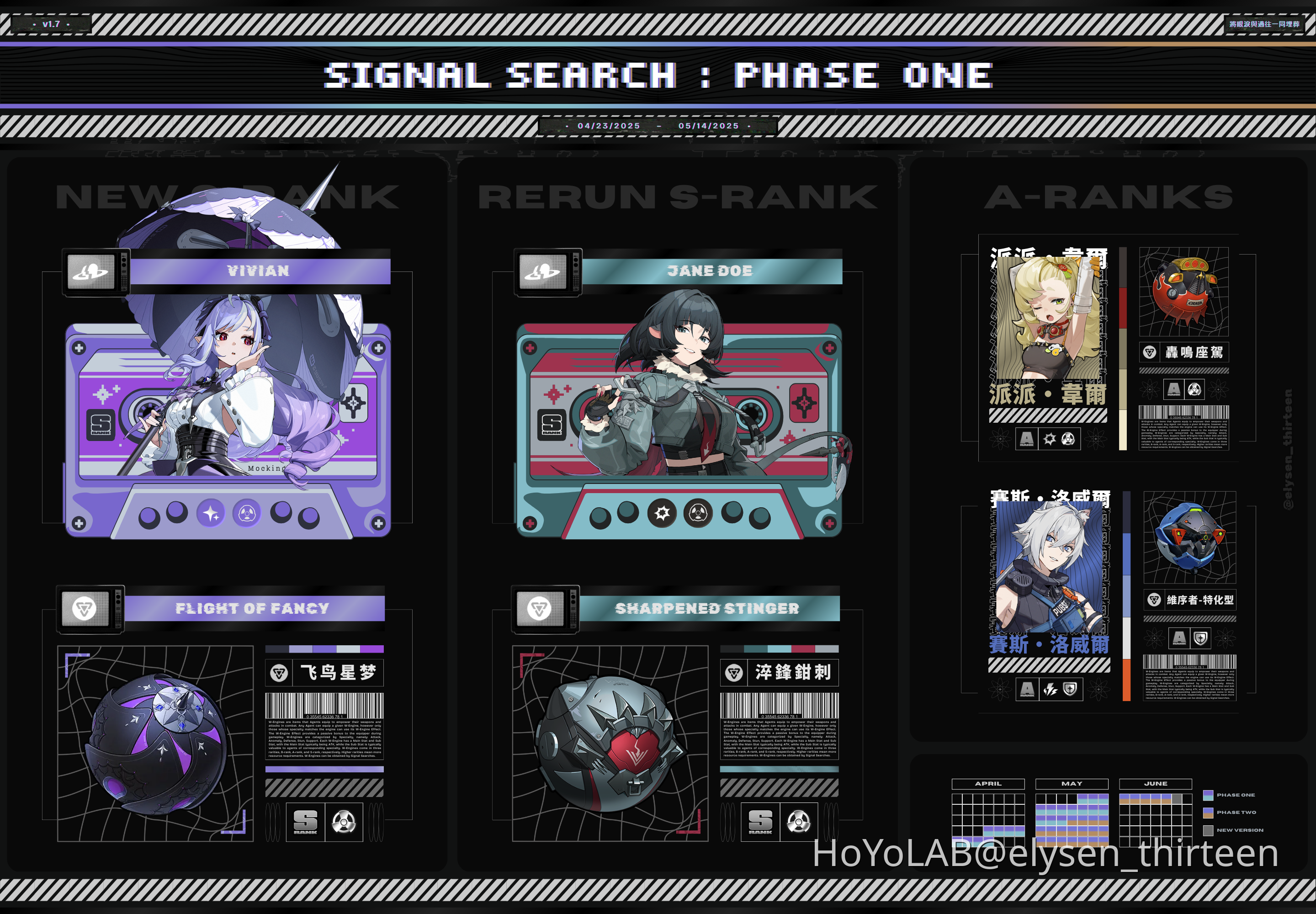 [ZZZ 1.7] Signal Search Phases Zenless Zone Zero | HoYoLAB