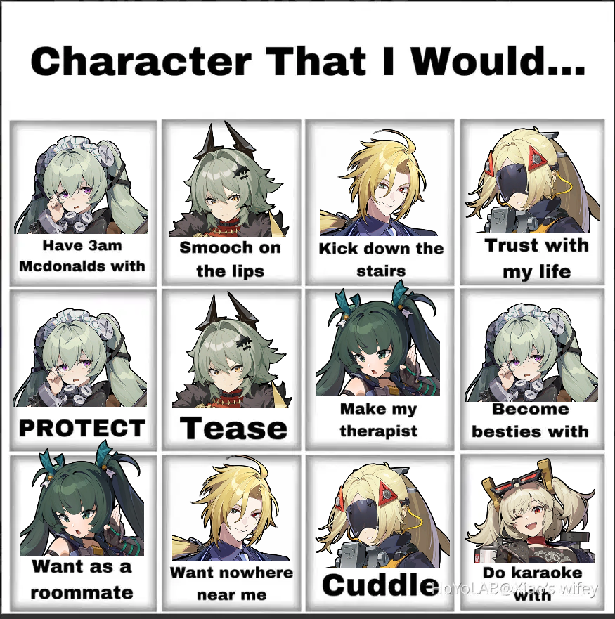 Character that I would- (Meme) Zenless Zone Zero | HoYoLAB