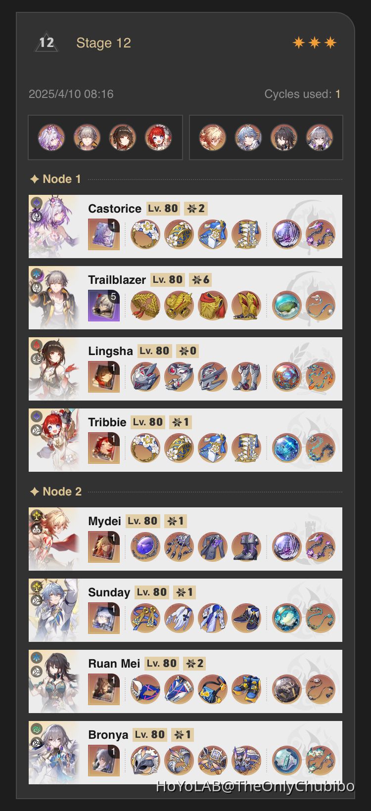 My 1 cycle team Honkai: Star Rail | HoYoLAB