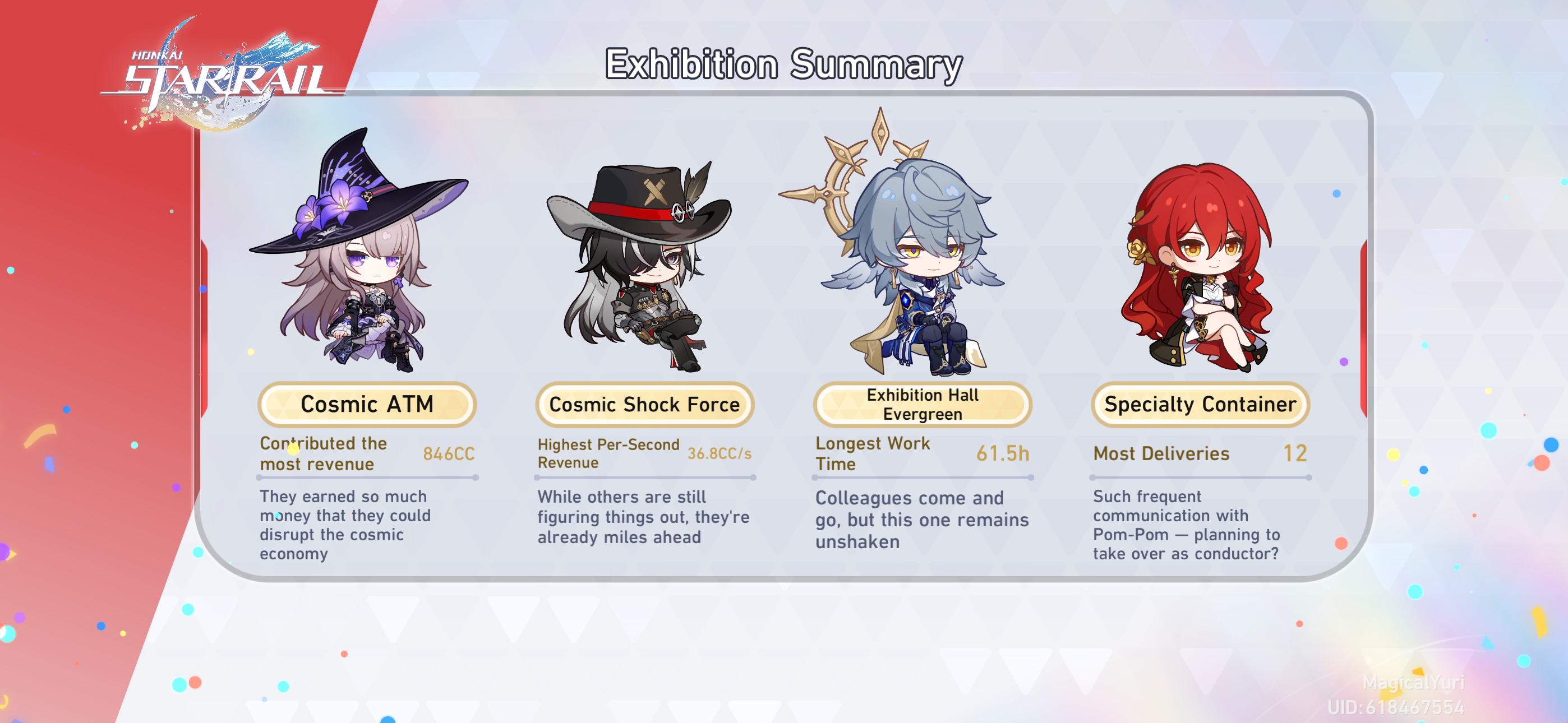 This event is so fun 😭 ️ Honkai: Star Rail | HoYoLAB