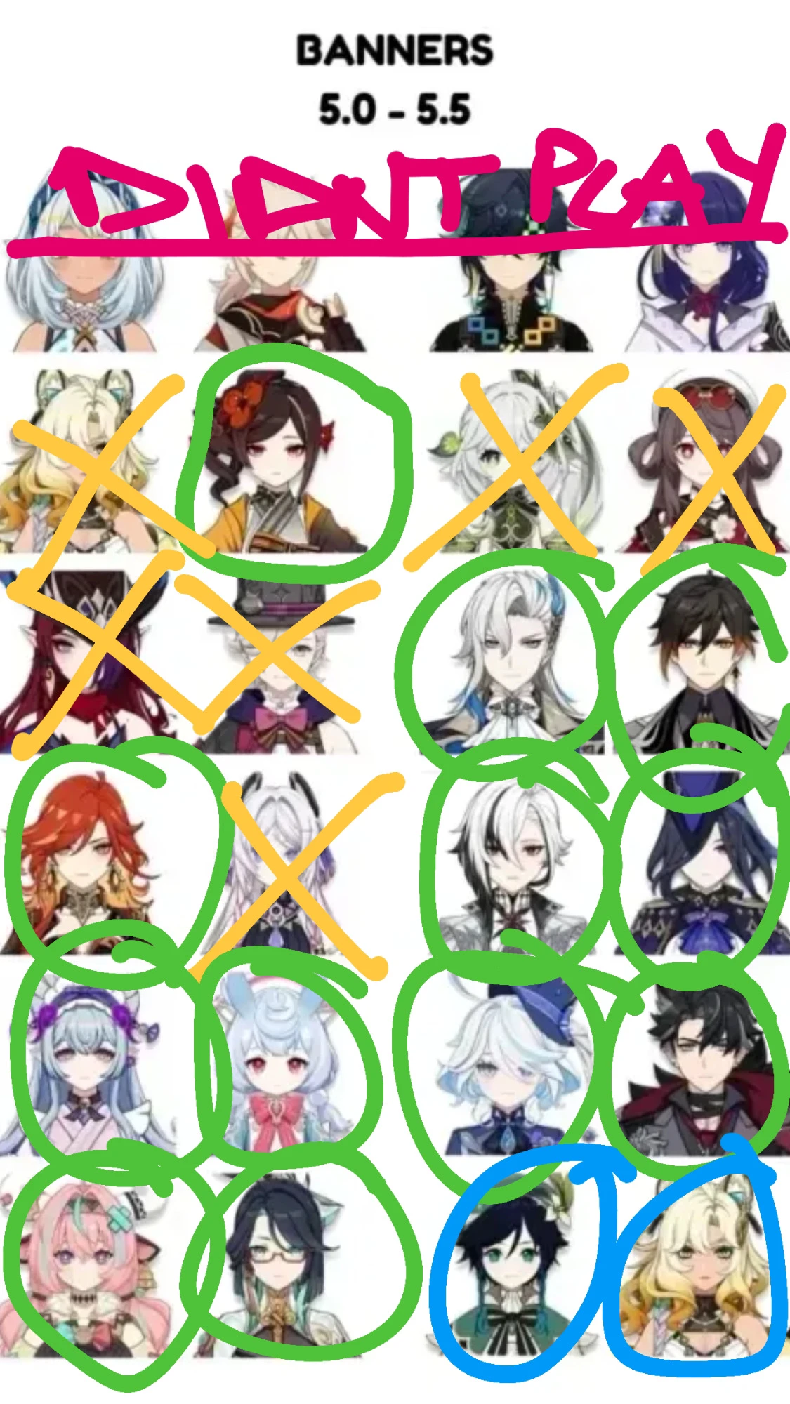 Started on xilonen/chiori banner Genshin Impact | HoYoLAB