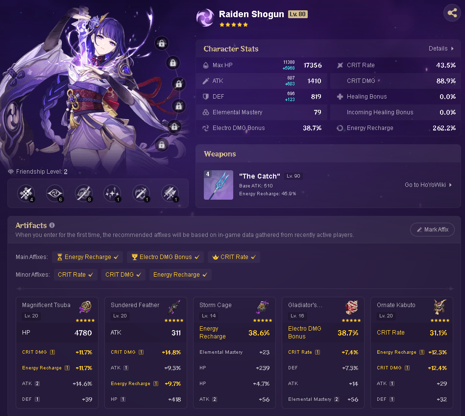 what do i need to improve on raiden Genshin Impact | HoYoLAB