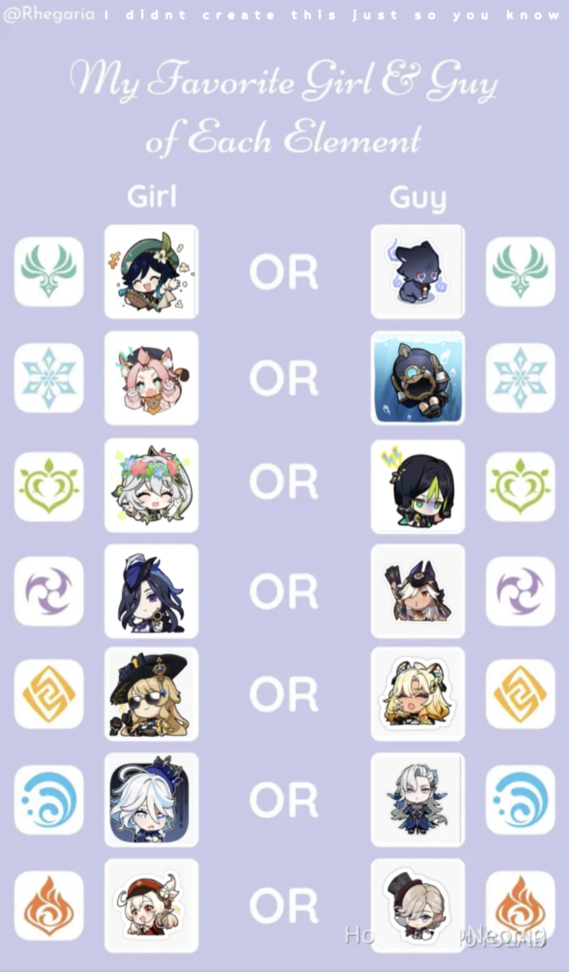 My favourite girls and guys from each element Genshin Impact | HoYoLAB