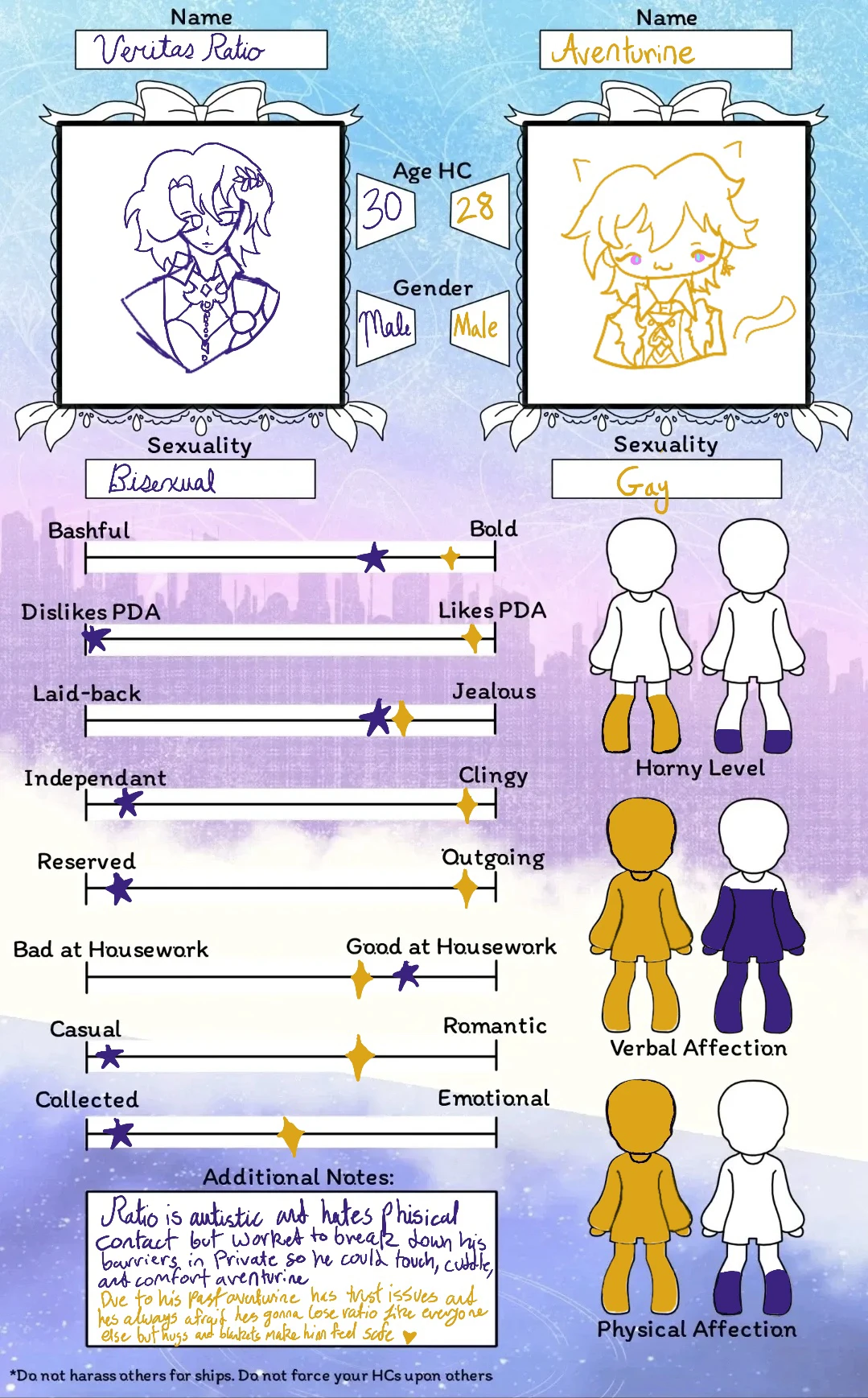 Aventio ship chart Honkai: Star Rail | HoYoLAB