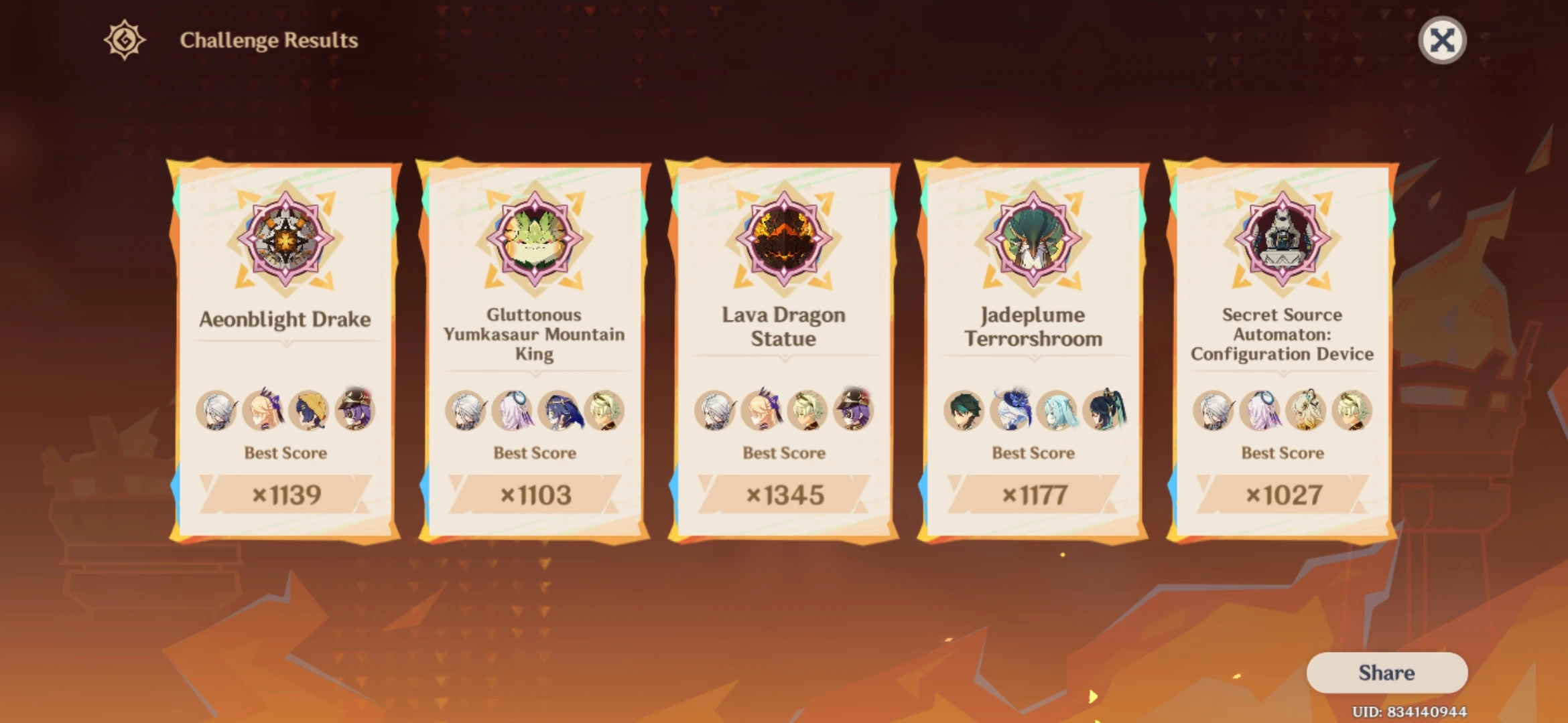 You saw Furina impact, now get ready for Arlecchino impact Genshin Impact | HoYoLAB