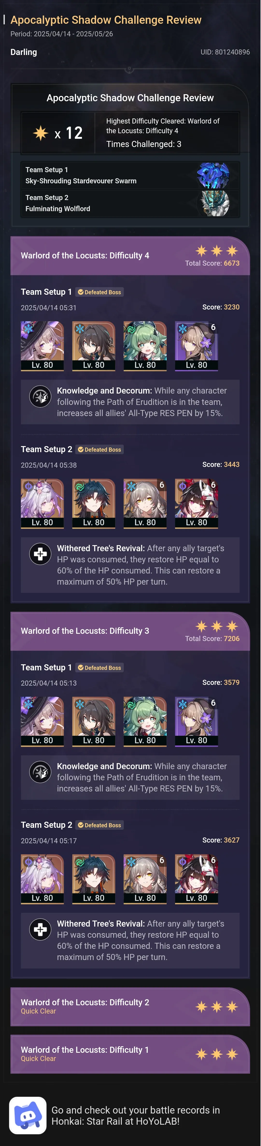 Apocalyptic Shadow 3.2 | finally super break buff removed Honkai: Star ...