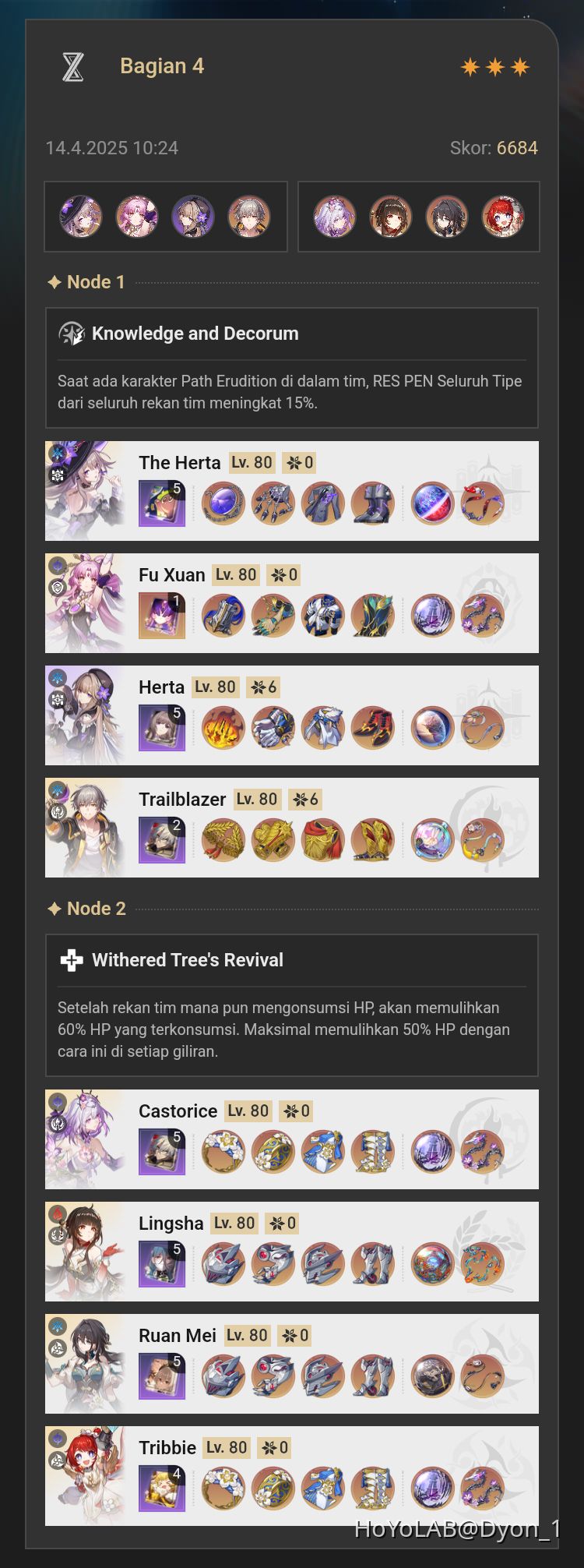 Apocalyptic Shadow 3.2 Diff 4 | f2p? Honkai: Star Rail | HoYoLAB