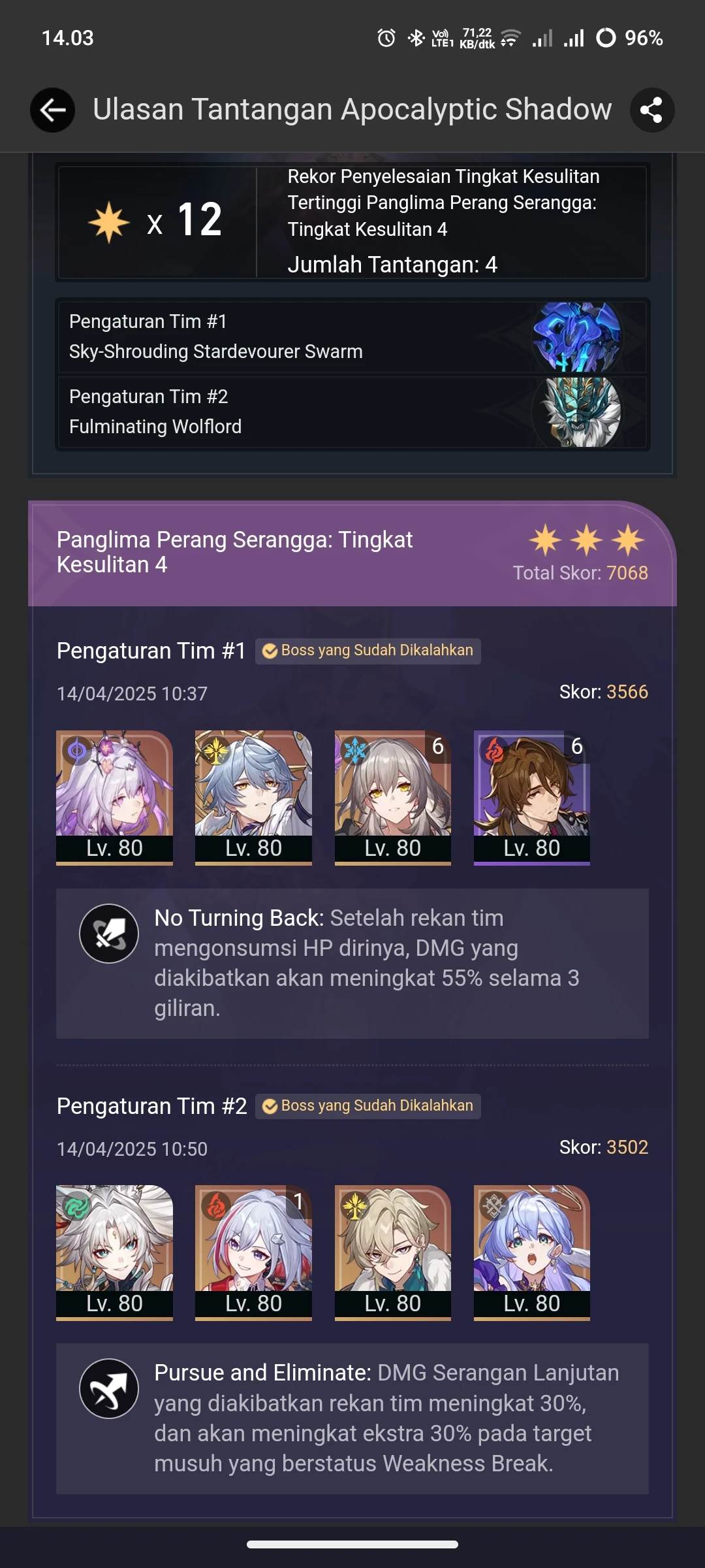 Sekarang Gw Tahu Kenapa Harus Ada Global Pasif Honkai: Star Rail | HoYoLAB