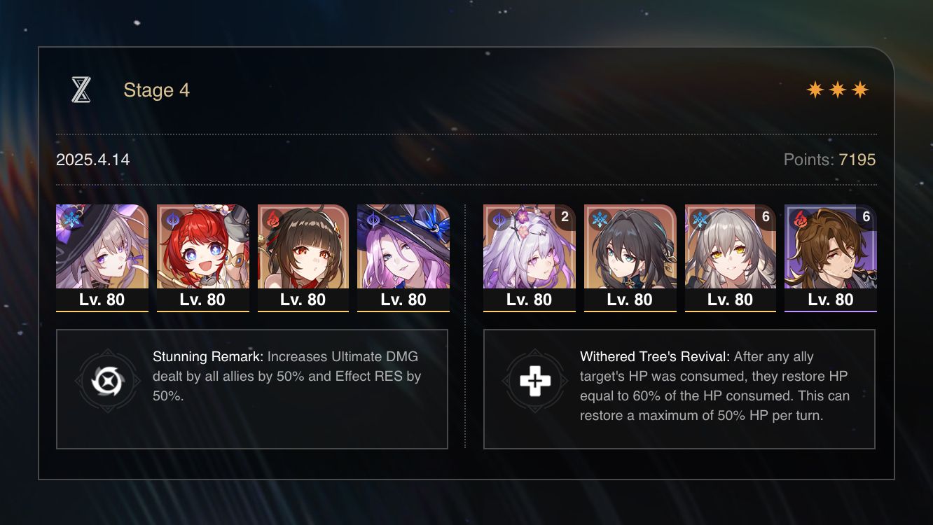 E0S1 Therta & 3B + E2S2 Castorice Hypercarry Honkai: Star Rail | HoYoLAB