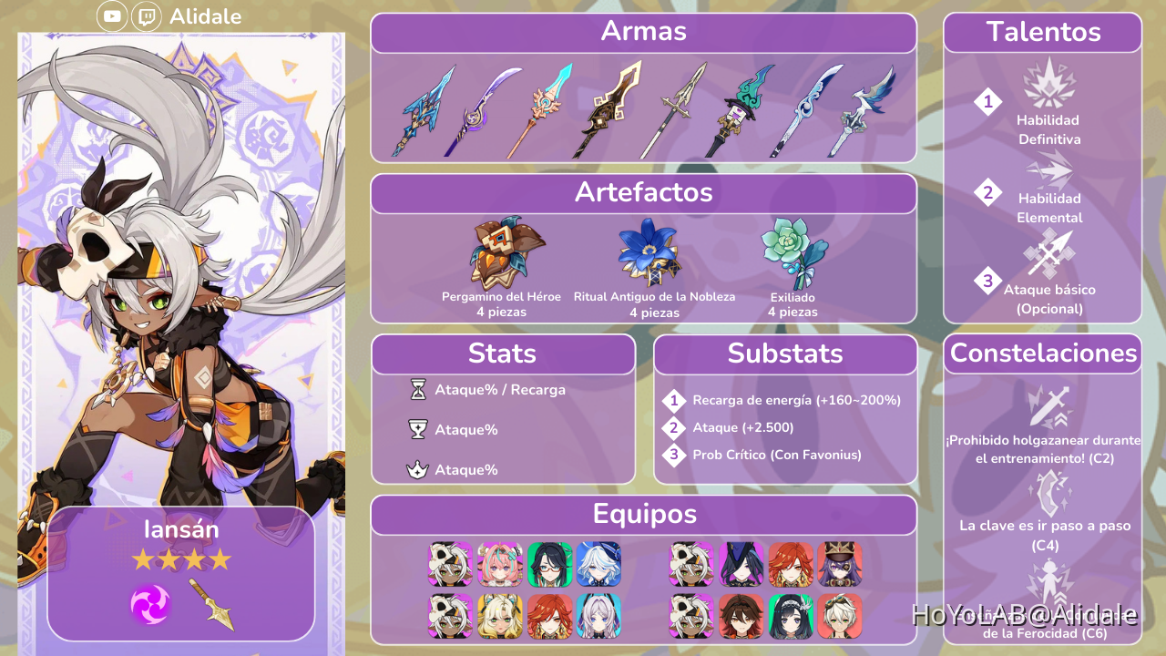 Guía rápida: Iansán (Build y equipos) Genshin Impact | HoYoLAB