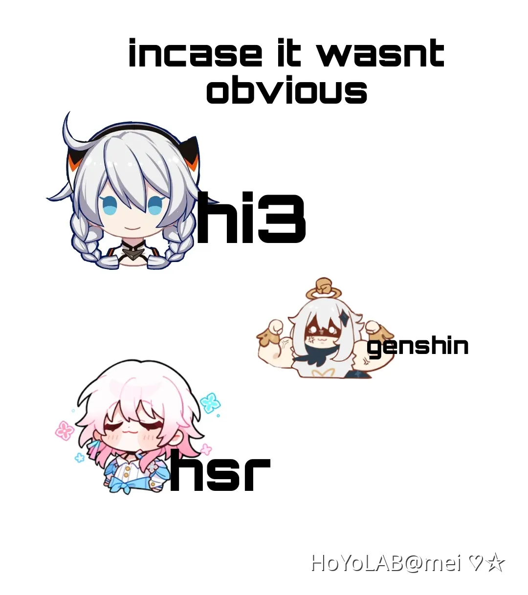 ranking hoyo games i play Genshin Impact | HoYoLAB