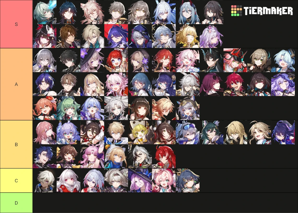 HSR like list Honkai: Star Rail | HoYoLAB