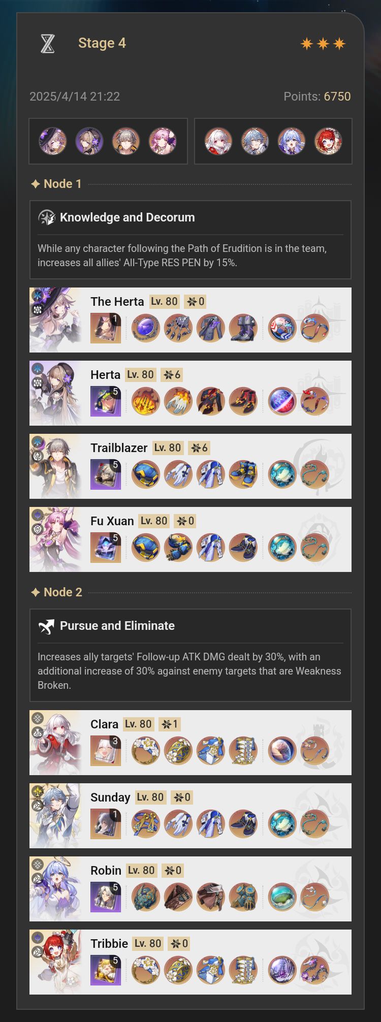 Clara Vs. Hoolay featturing premium supports Honkai: Star Rail | HoYoLAB