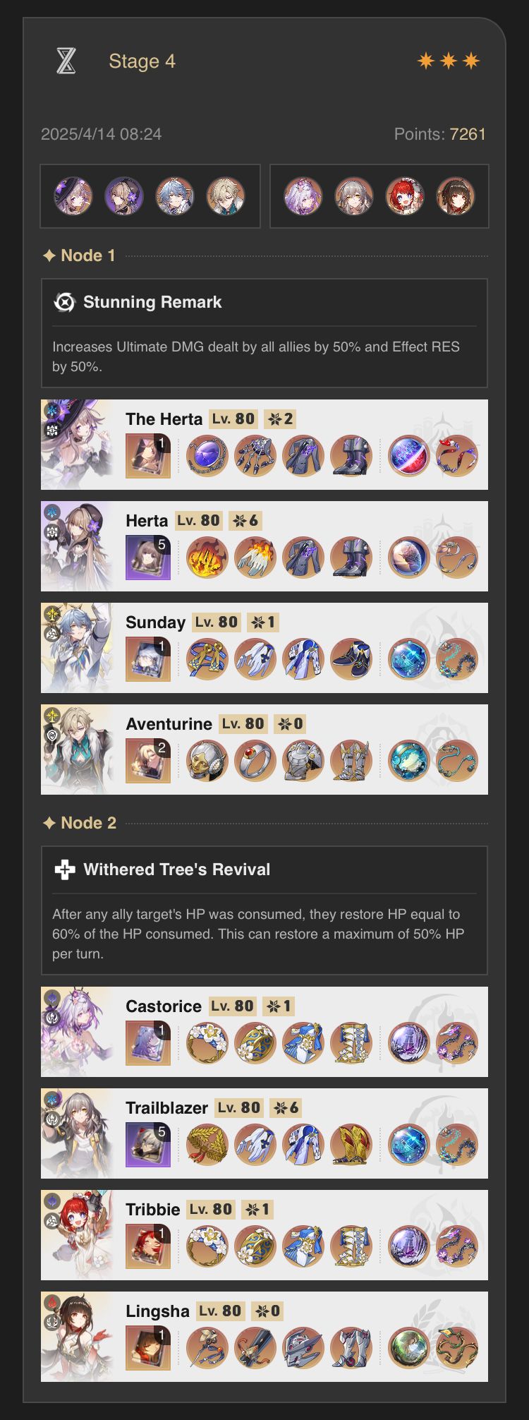 Herta Prime & HSR (Daenerys Targaryen) first of her Name Castorise ...