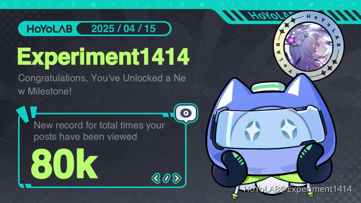 80k views. | HoYoLAB