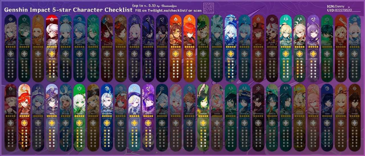 5*Character Checklist (Not many) Genshin Impact | HoYoLAB