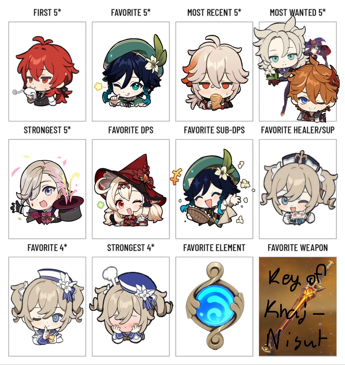 genshin... things...? Genshin Impact | HoYoLAB