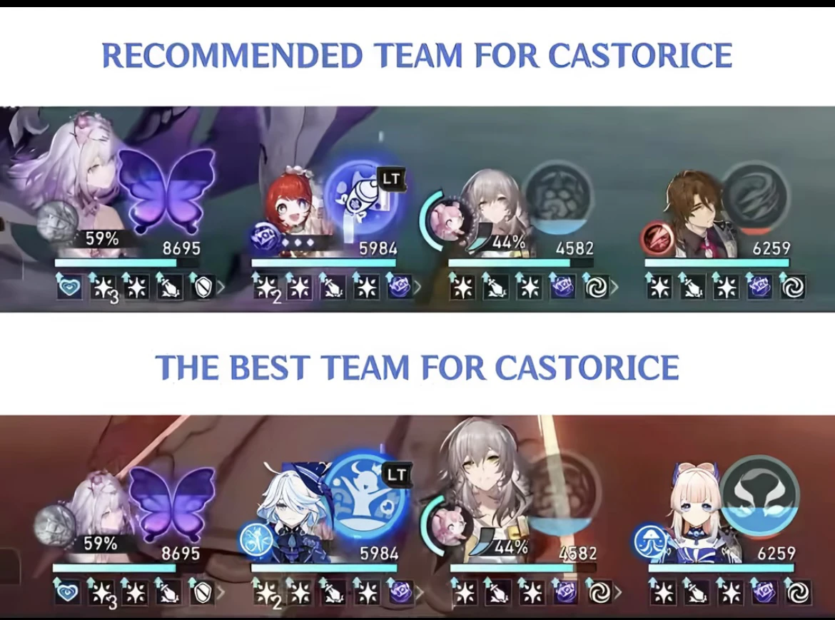 Best team for Castorice Honkai: Star Rail | HoYoLAB