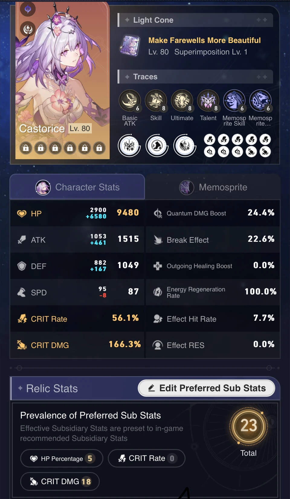 Rate my castorice build Honkai: Star Rail | HoYoLAB