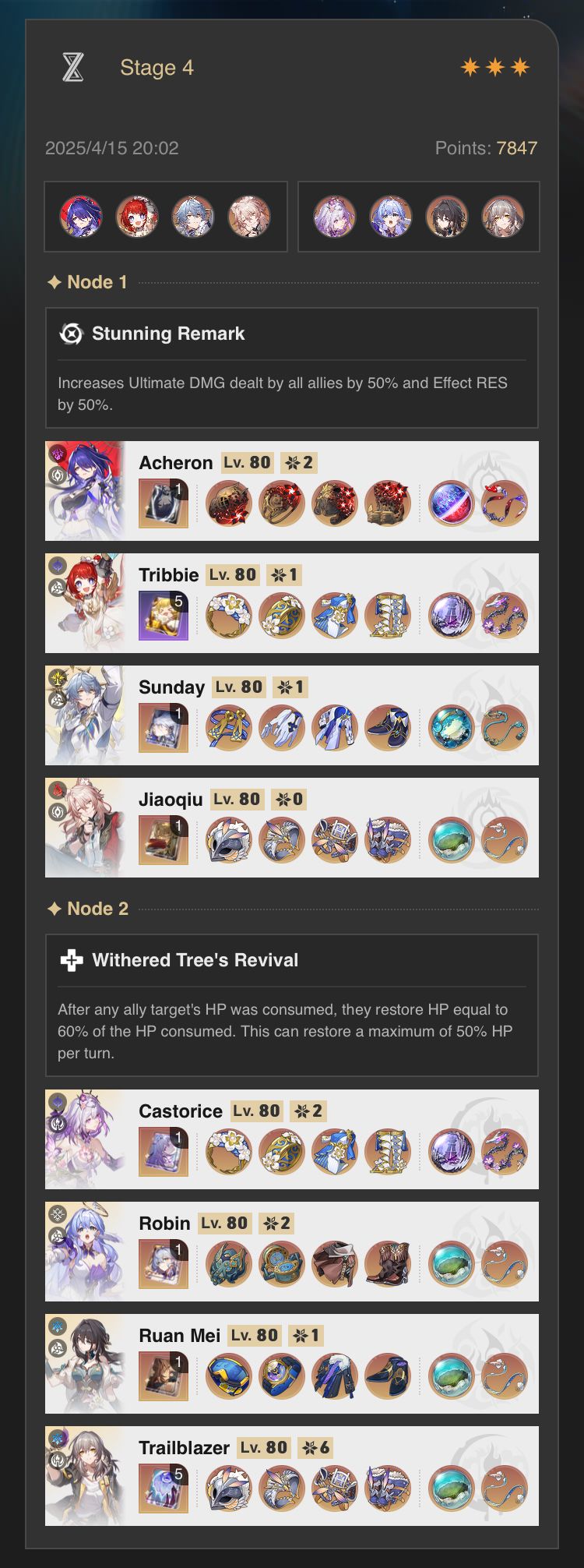 7846 AV "0 Cycle" | APOC4 (v3.2) Honkai: Star Rail | HoYoLAB