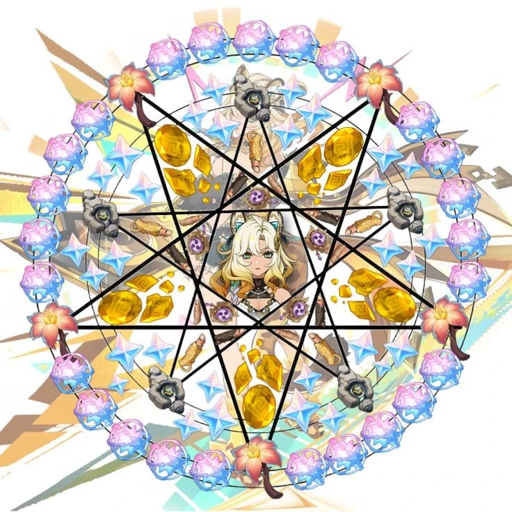xilonen will come home Genshin Impact | HoYoLAB