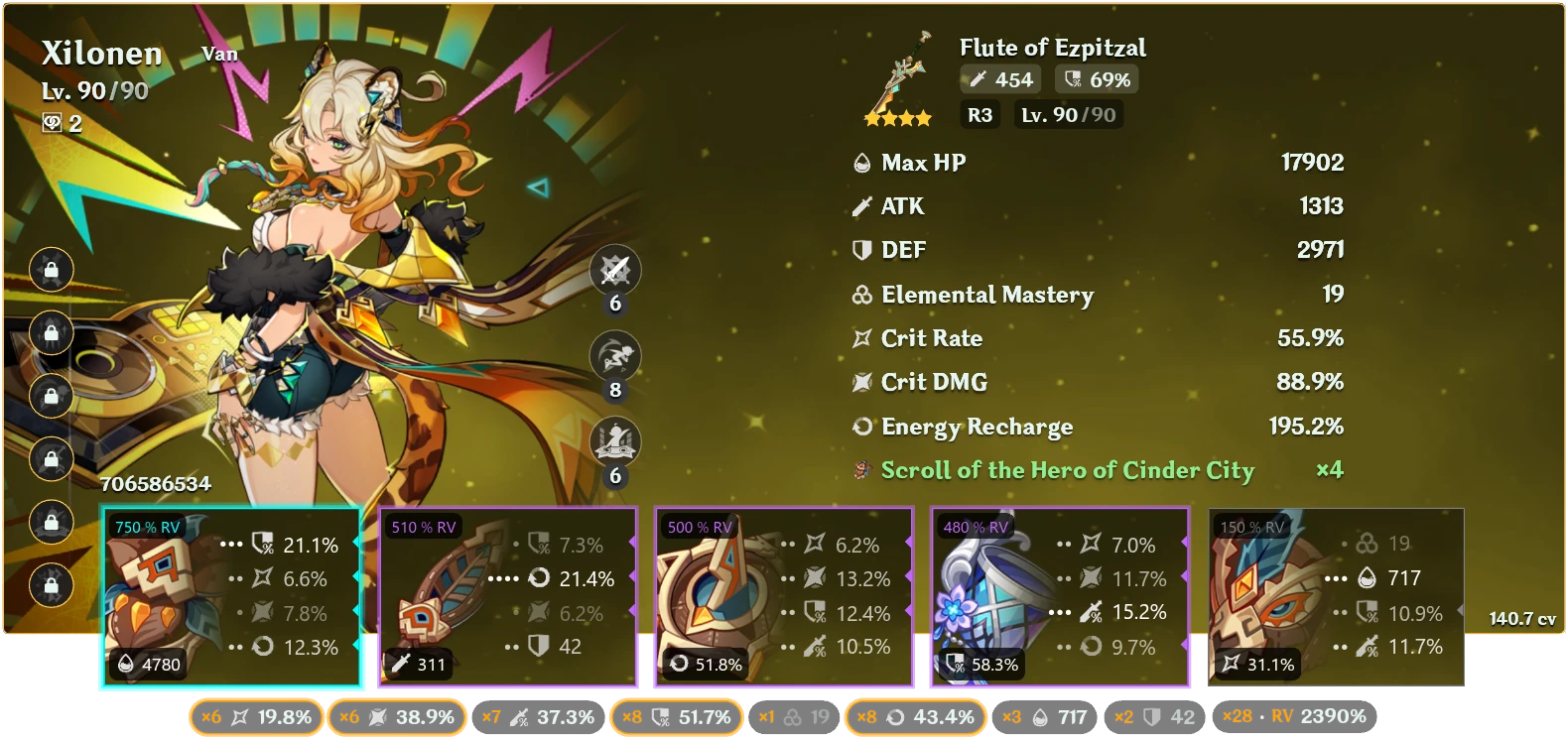 Need some tips for my day 1 xilonen build Genshin Impact | HoYoLAB