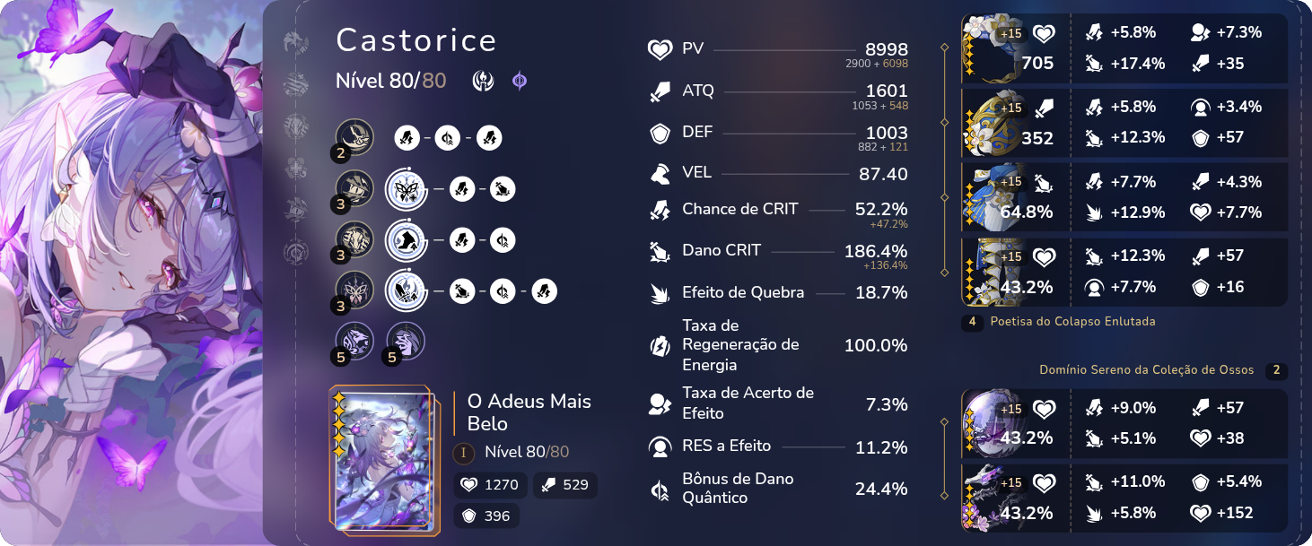 Castorice build Ela chegou e não era esperada Honkai: Star Rail | HoYoLAB