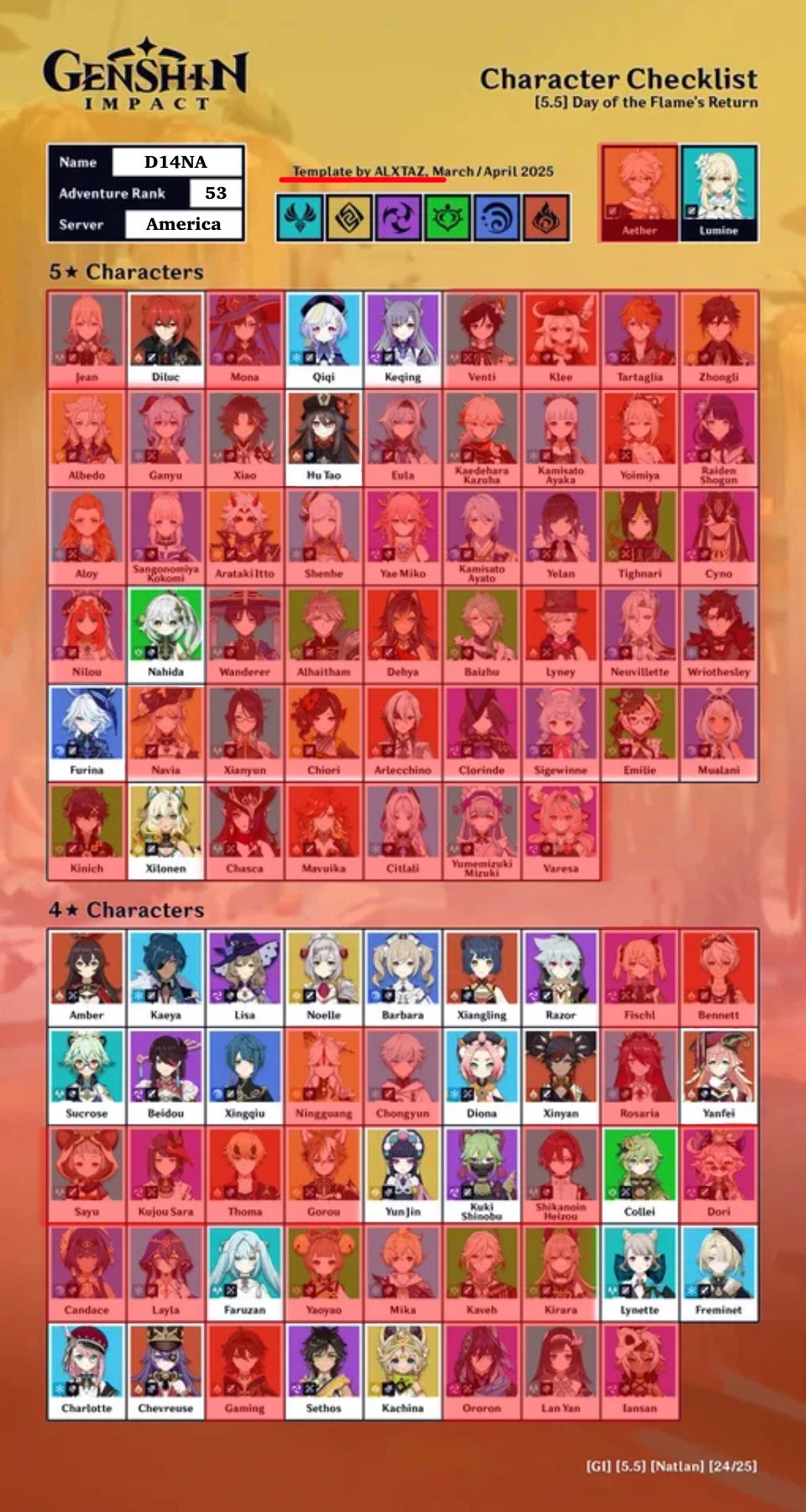 5.5 character checklist! Genshin Impact | HoYoLAB