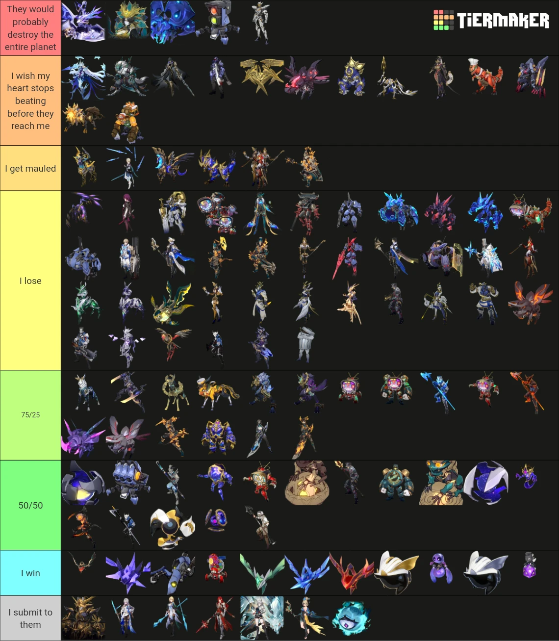 Which Honkai: Star Rail Enemies would I beat in a fight Honkai: Star ...