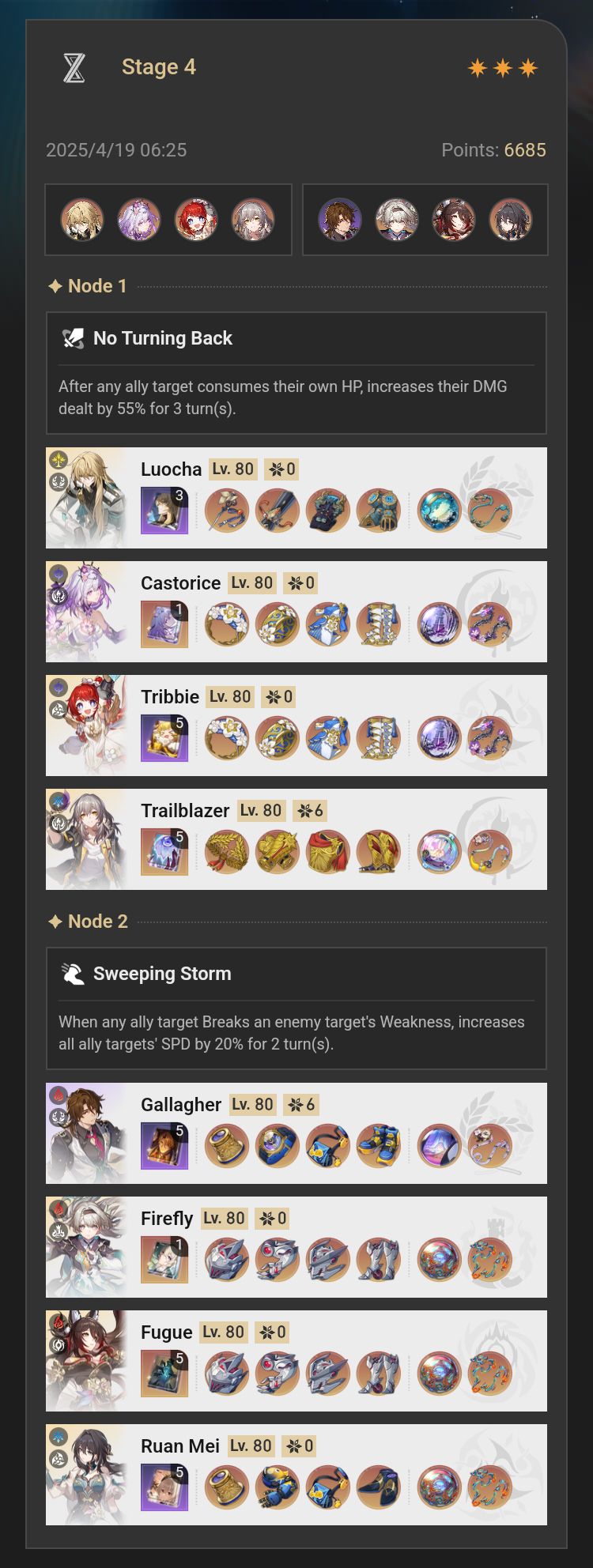 Unga bunga Honkai: Star Rail | HoYoLAB