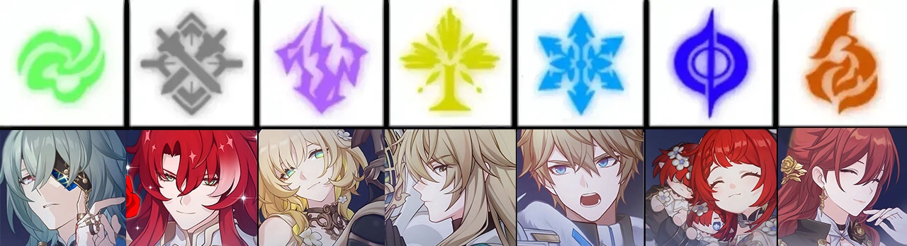 Favorite HSR Character each element & path Honkai: Star Rail | HoYoLAB