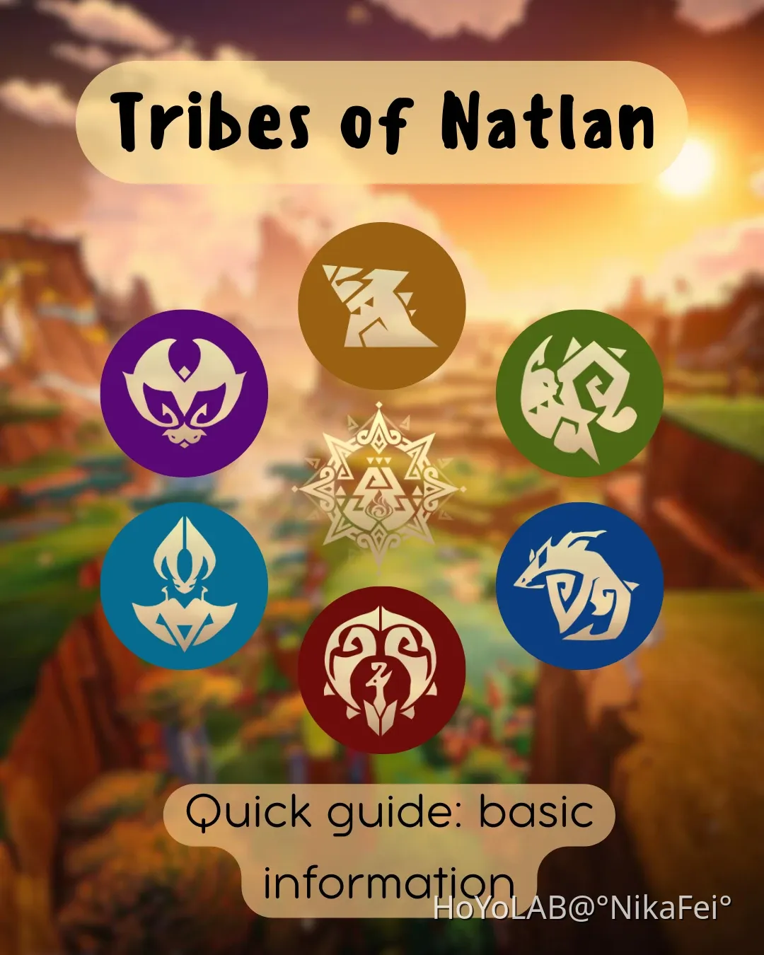 Tribes of Natlan | Quick guide: basic information | EN version Genshin ...