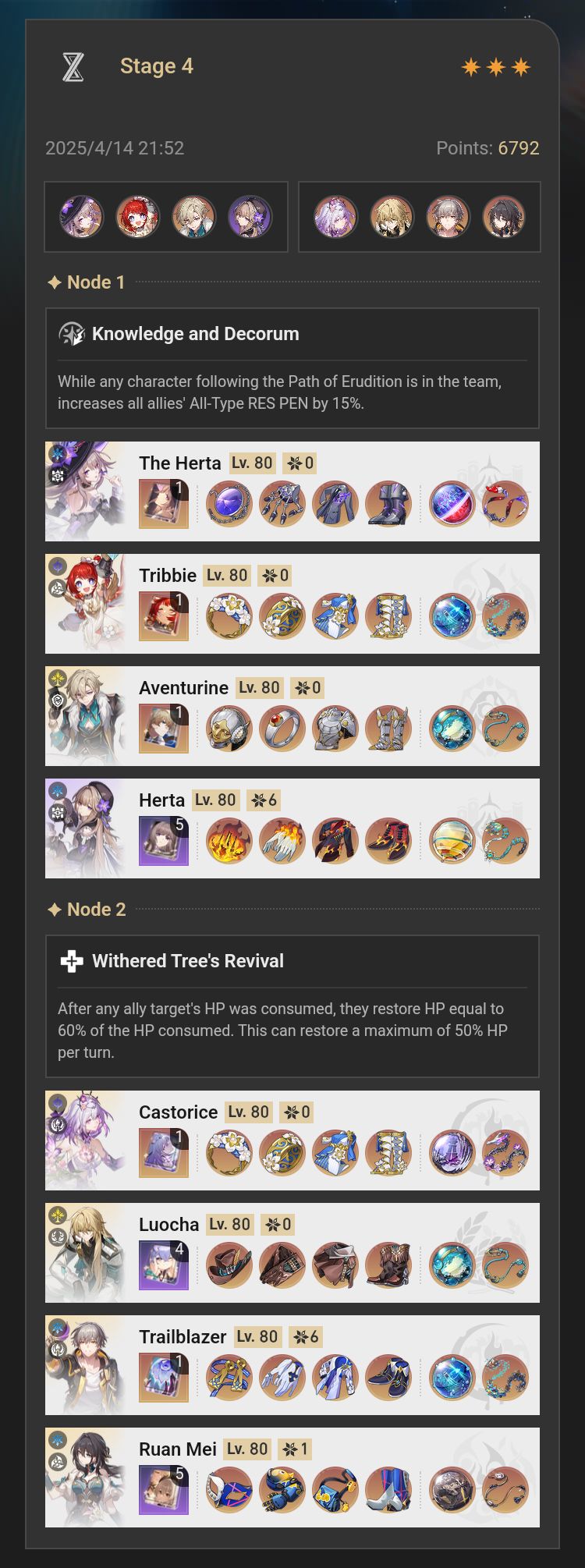 Kururin + Mem mem Honkai: Star Rail | HoYoLAB