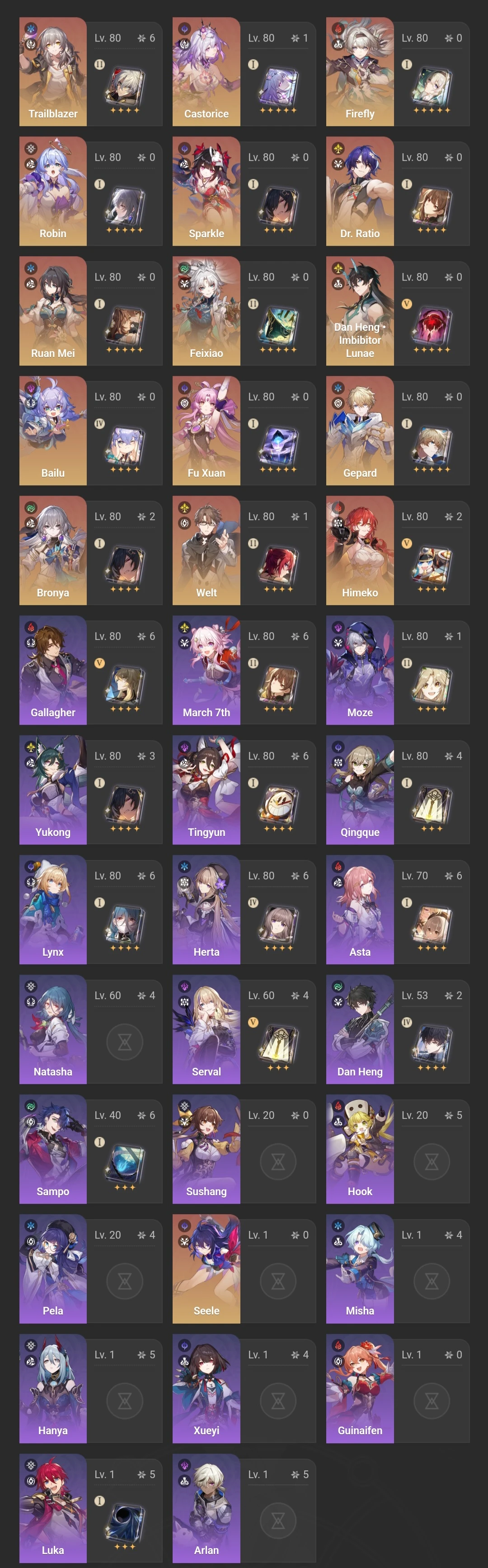 Should i pull for e2 castorice? Honkai: Star Rail | HoYoLAB