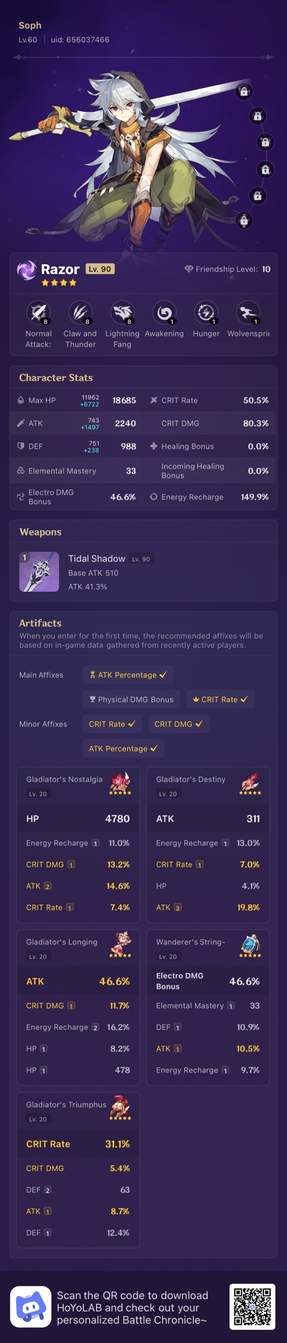 Razor build complete Genshin Impact | HoYoLAB