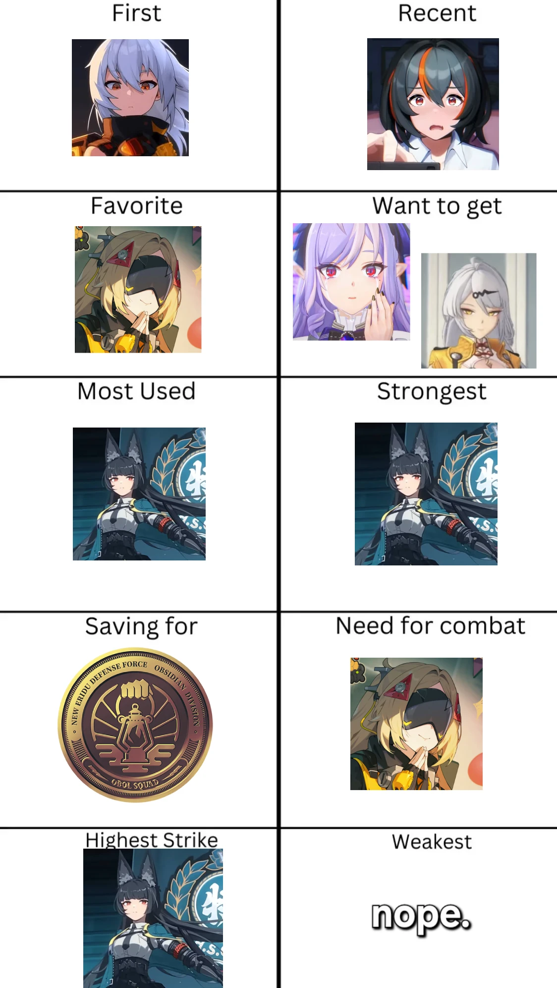 My ZZZ characters list Zenless Zone Zero | HoYoLAB