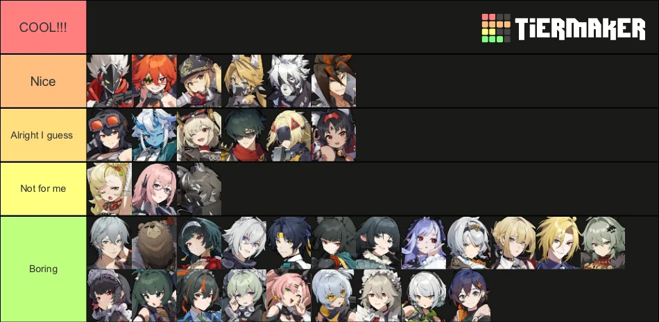 My Dad’s Ranking of ZZZ Character Designs Zenless Zone Zero | HoYoLAB