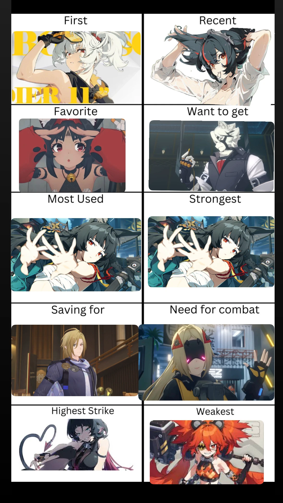 i wanted to try Zenless Zone Zero | HoYoLAB