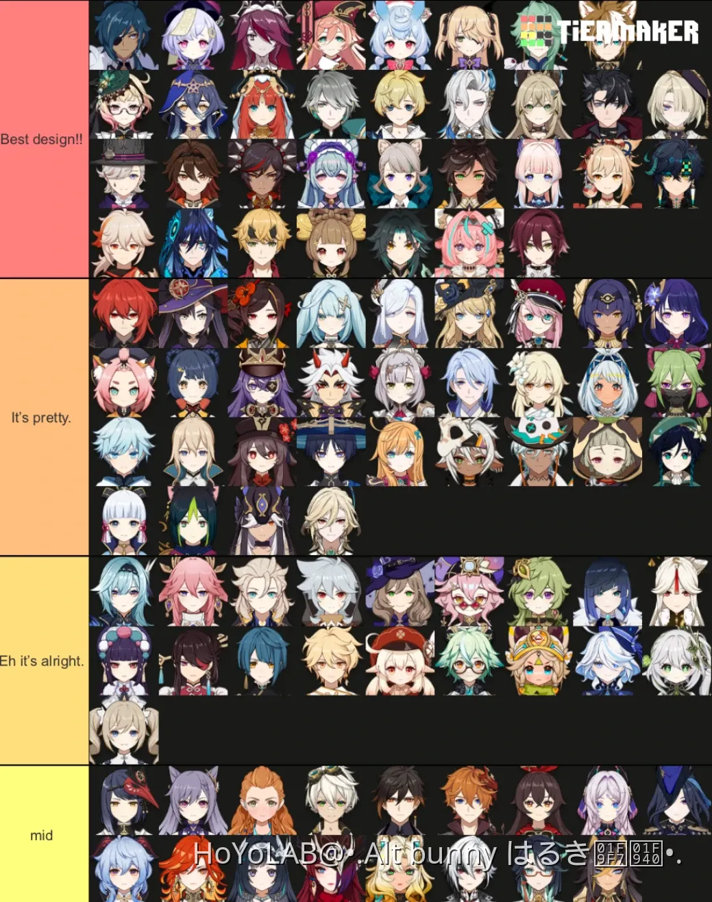 Ranking Genshin designs :3 Genshin Impact | HoYoLAB